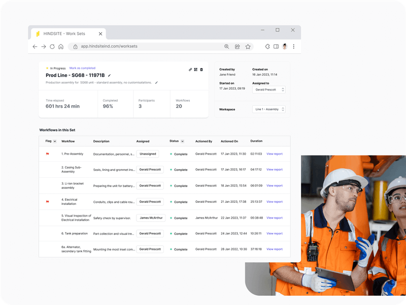 HINDSITE Industries - The Work Management Platform